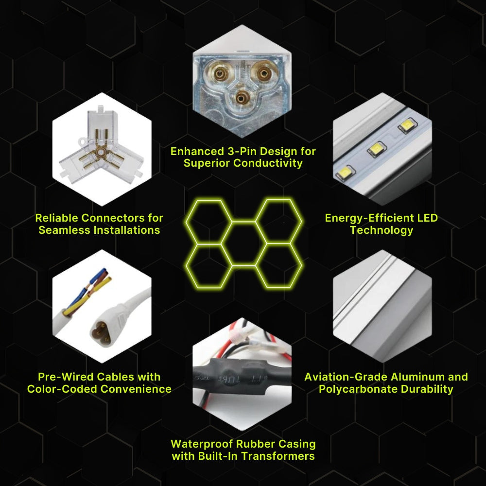 Why Get Lit? – Get Lit LED Lighting Store
