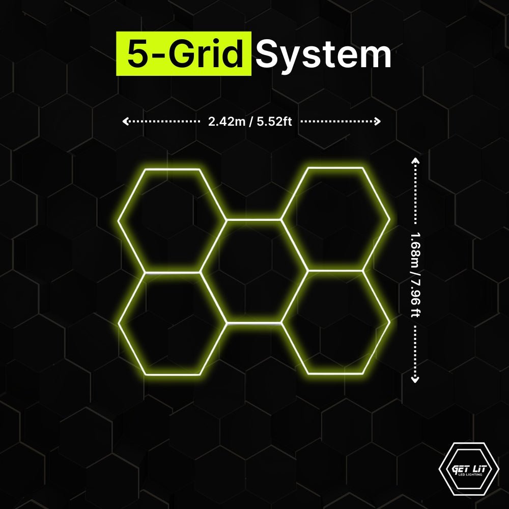 7.96ft x 5.52ft / 1.68m x 2.42m: MINI 5 PACK HEXAGRID LED LIGHTING SYS ...
