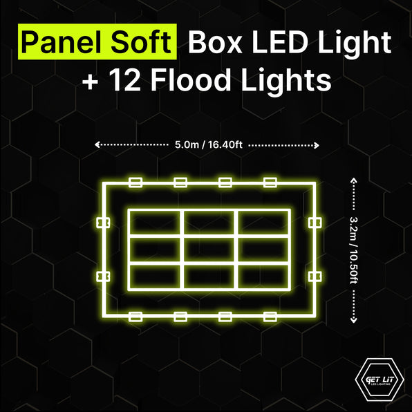 SOFT BOX LIGHTING – Get Lit LED Lighting Store